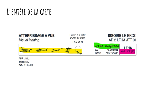PodEduc - La Carte Vac