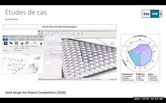 PodEduc - Interoperability And Collaboration In Comput…