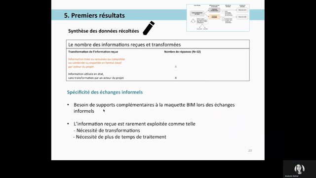 PodEduc - Caractérisation De L’Information Dans Une Co…
