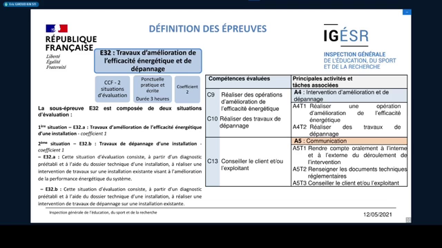 Referentiel Bac Pro Iccer: Referentiel Bac Pro Mee – ITZNS