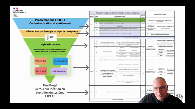 PodEduc - Déroulé D'Une Séquence.Mp4