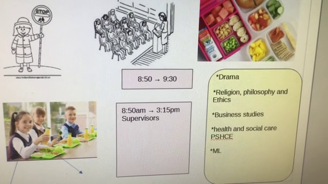 PodEduc - Differences