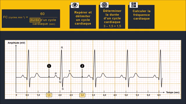 PodEduc - (Enrichi) Détermination de la FC - Partie 1
