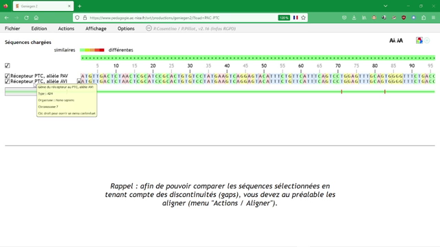 PodEduc - Comparaison Du Gène Du Récepteur De La Ptc C…