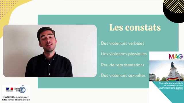 PodEduc - Identifier Les Besoins, Les Outils, Les Levi…