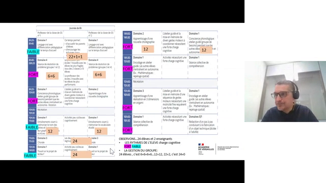 PodEduc - Webinaire 7 Temps Et Espace.M4v